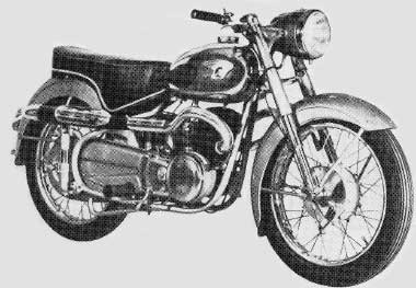 Motorräder aus Nürnberg: ARDIE B 252 S